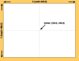 TextDraw - SA-MP Wiki